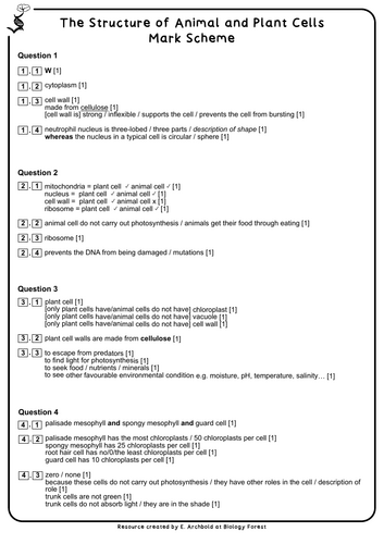 Animal and Plant Cell Structure | GCSE Biology | Teaching Resources