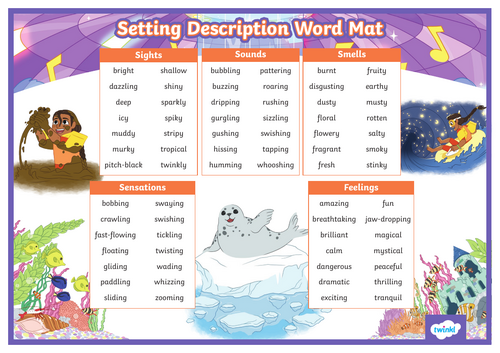 Setting Descriptions Charlie And The Chocolate Factory Teaching Resources