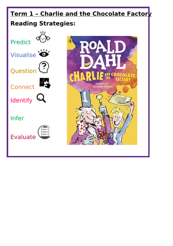 Shared Reading Comprehension - Charlie and the Chocolate Factory ...
