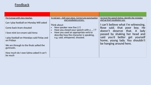 Rose Blanche: 3-Week WW2 Reading and Writing Unit with Full Resources ...