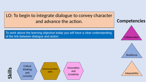 Rose Blanche: 3-Week WW2 Reading and Writing Unit with Full Resources ...
