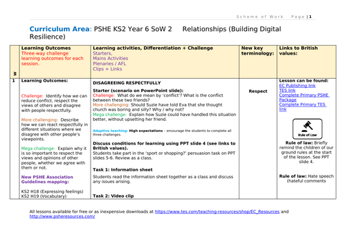 Year 6 PSHE - Digital Resilience Scheme of Work | Teaching Resources