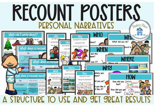 Recount Posters | Teaching Resources