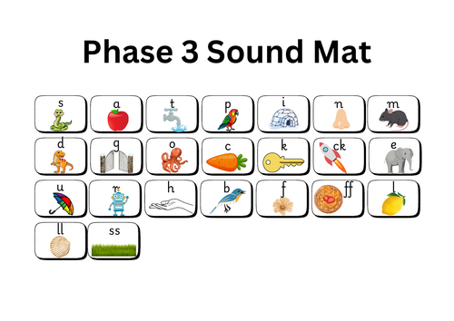 Decodable Phase 3 phonics worksheet for all sounds | Teaching Resources