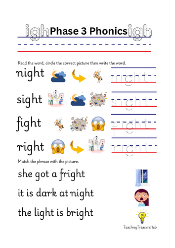 Decodable Phase 3 phonics worksheet for all sounds | Teaching Resources