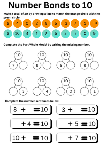 Number Bonds to 10 | Teaching Resources