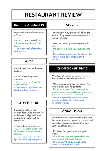 Restaurant Review Scaffold (0511) | Teaching Resources