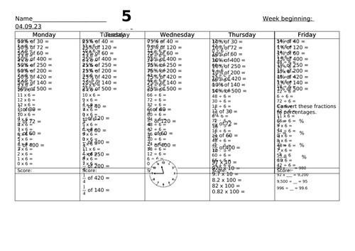 Minute Maths - Year 6 (Y6) daily arithmetic starter Autumn FULL TERM ...