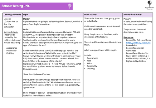 Beowulf Writing Unit - 10 Outstanding English Lessons for KS2 ...