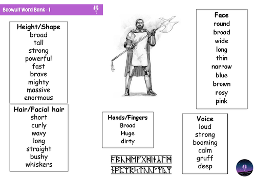Beowulf Writing Unit - 10 Outstanding English Lessons for KS2 ...