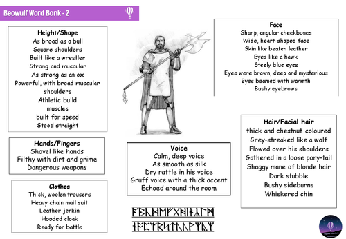 Beowulf Writing Unit - 10 Outstanding English Lessons for KS2 ...