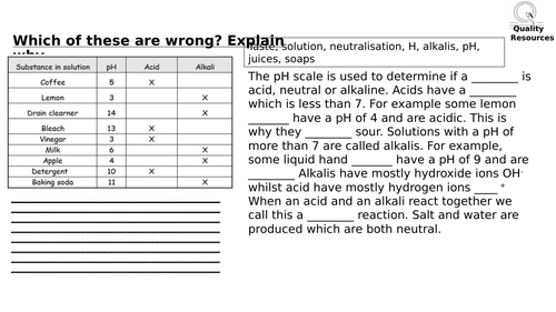 KS3 Acids and Alkalis Complete Lesson with Worksheets | Teaching Resources