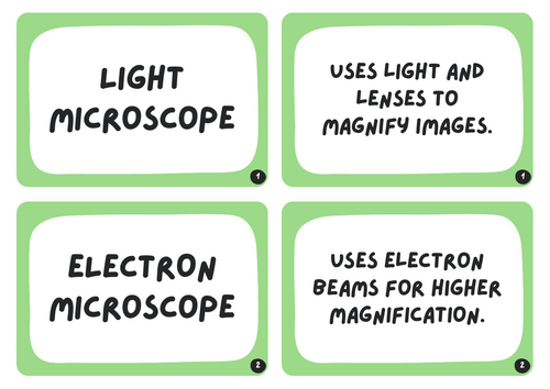 B1: Cell Structure & Transport Flashcards (AQA GCSE Combined/Triple ...