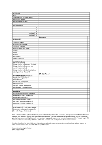 Poetry Sheet (For GCSE taking notes) | Teaching Resources