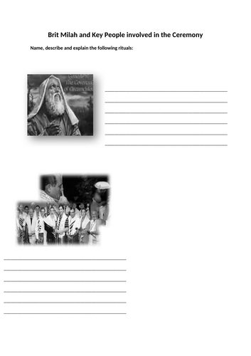 Brit Milah - Jewish Rite of Circumcision | Teaching Resources