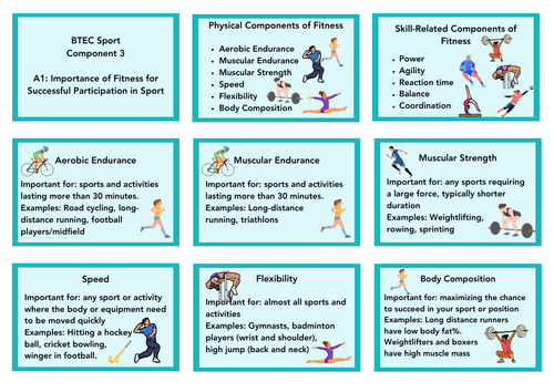 BTEC Tech Award in Sport Component 3 Revision Cards | Teaching Resources