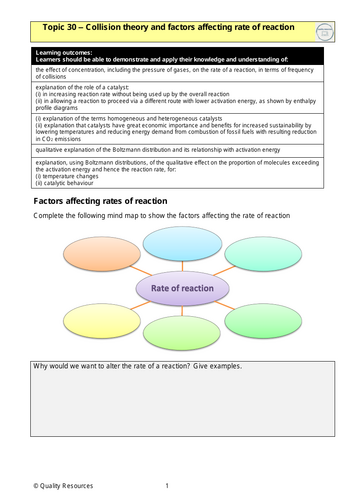 Collision theory and factors affecting rate of reaction OCR AS ...