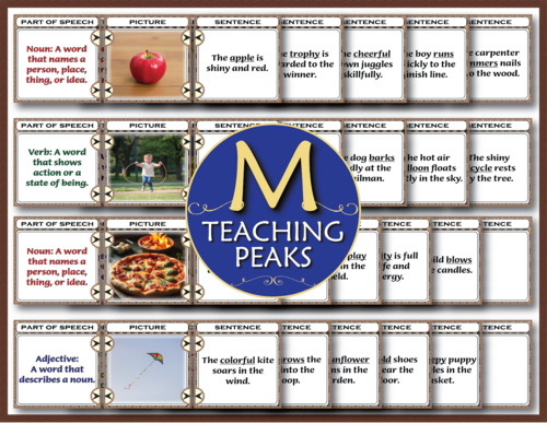 Parts of Speech Puzzles Nouns Verbs Adjectives Sort | Teaching Resources