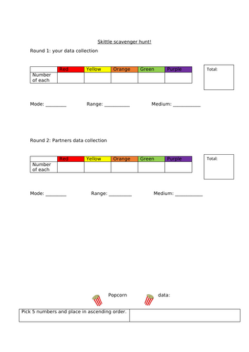 Mode, median and range KS2 | Teaching Resources