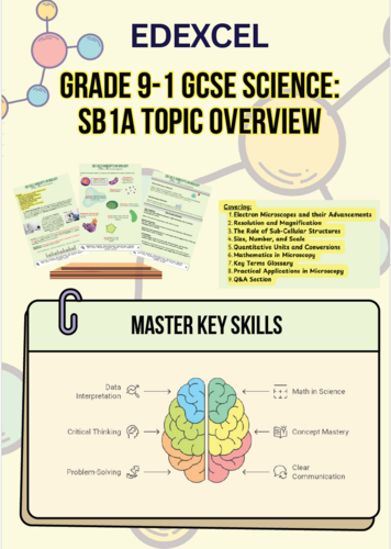 NEW! Grade 9-1 GCSE Biology Edexcel SB1a Microscopy Notes | Teaching ...