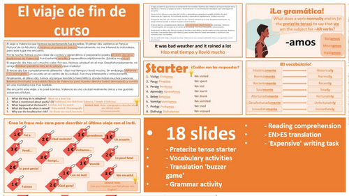 2026 AQA Module 5 BUNDLE | Teaching Resources