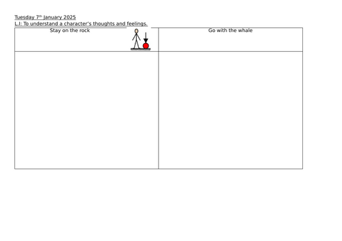 The Snail and the Whale English planning | Teaching Resources