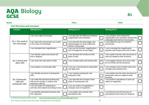 AQA GCSE Cell Biology Series of Full Lessons | Teaching Resources
