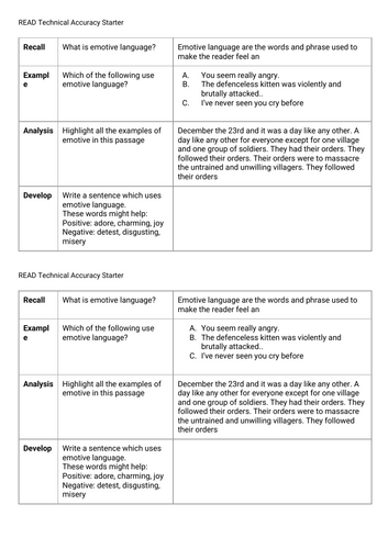 Philip Pullman's The Ruby in the Smoke - Powerpoints Only | Teaching ...