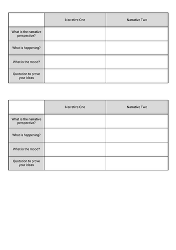 Philip Pullman's The Ruby in the Smoke - Powerpoints Only | Teaching ...