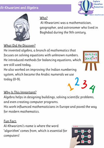 Early Islamic Civilisations - The Golden Age of Islam - KS2 History ...