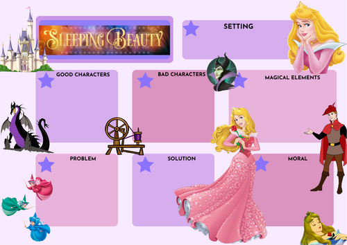 Ultimate Fairy Tale Graphic Organiser Pack including 7 templates ...