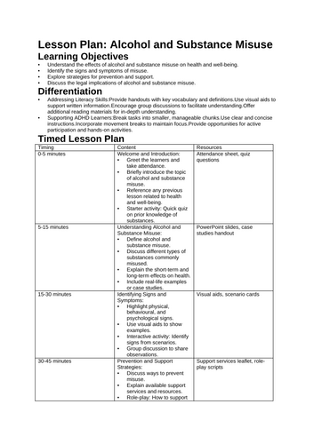 Alcohol and Drug Lesson plan | Teaching Resources