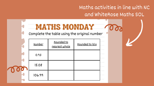 Year 5 Morning Work/Starters Spring Term 2 | Teaching Resources