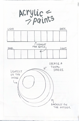 Acrylic paint worksheet | Teaching Resources