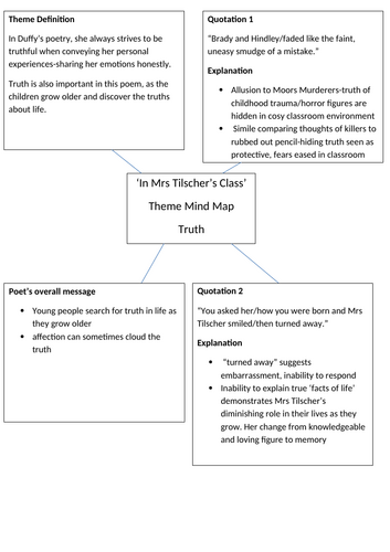 Carol Ann Duffy In Mrs Tilscher's Class Resources N5/Higher | Teaching ...