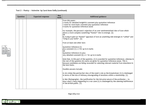 Carol Ann Duffy 'Valentine' Resources N5/Higher | Teaching Resources