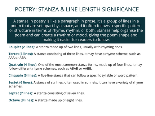 Poetry: Stanza & Line Length Significance | Teaching Resources