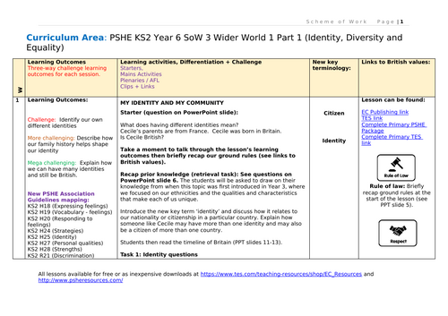 Year 6 PSHE - Identity, Diversity, & Equality Scheme of Work | Teaching ...