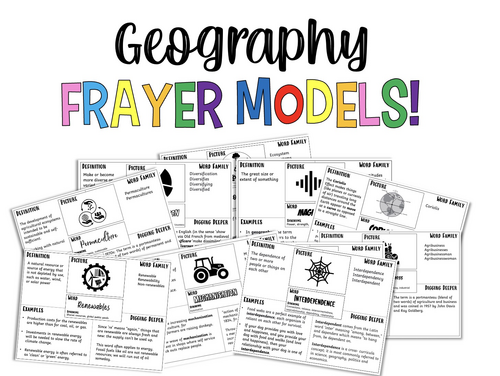 Frayer Models - Geography | Teaching Resources