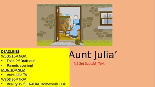 N5 English Norman MacCaig Aunt Julia Resources | Teaching Resources