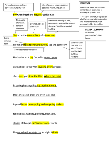 N5 English Jackie Kay My Grandmother's Houses Resources | Teaching ...