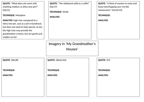 N5 English Jackie Kay My Grandmother's Houses Resources | Teaching ...