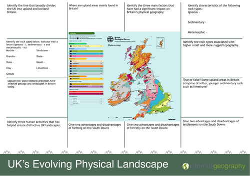 Edexcel B GCSE Geography Paper 2 Ultimate Revision Pack | Teaching ...