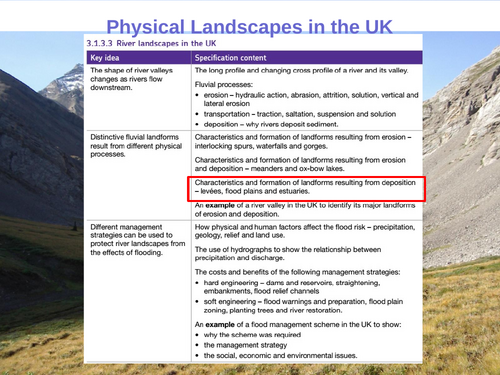 AQA GCSE Physical Landscapes of the UK (Rivers & Coasts) | Teaching ...