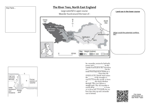 AQA GCSE Physical Landscapes of the UK (Rivers & Coasts) | Teaching ...