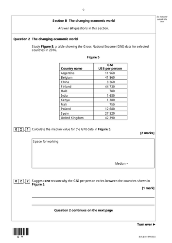 AQA GCSE Changing Economic World | Teaching Resources