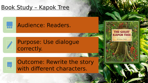LKS2 THE GREAT KAPOK TREE LYNNE CHERRY | Teaching Resources