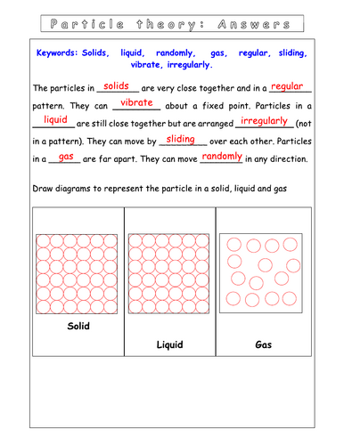Year 7 - Particulate of nature L1 | Teaching Resources