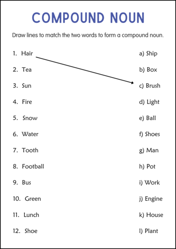 Printable Compound Nouns Grammar Activity Worksheets for Grade 4, 5, 6 ...