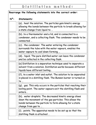 Year 7 - Particulate of nature L9 Distillation (Worksheet) | Teaching ...